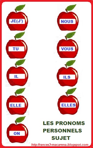 BLOG DE FRANCÉS DE LA E.S.O. (A1): Les pronoms personnels sujet