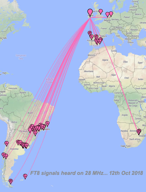 EI7GL....A diary of amateur radio activity: FT8 signals heard on 28 MHz ...