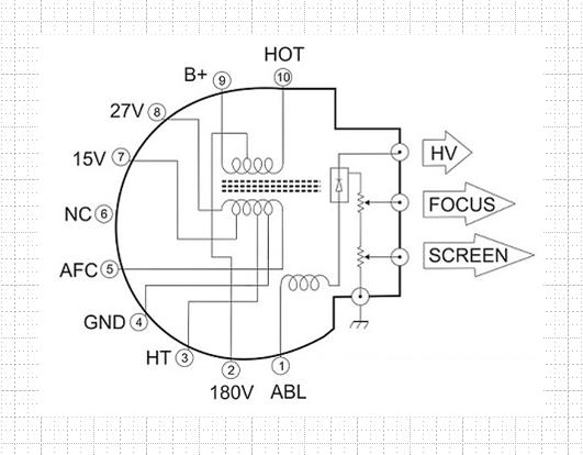 saturasi: Pinout Flyback