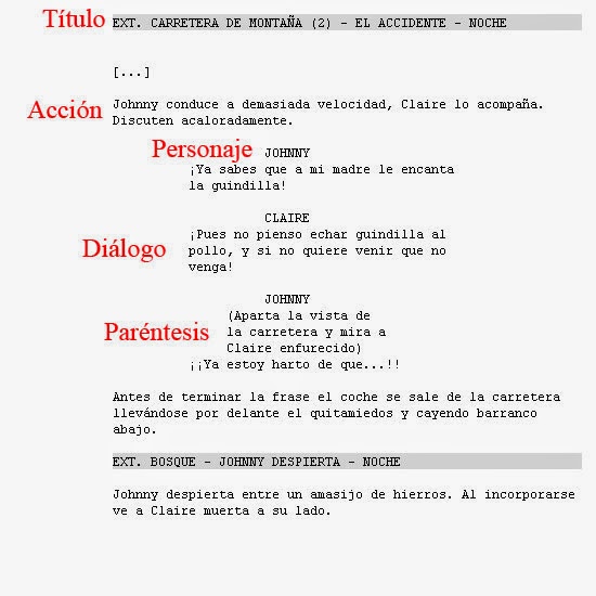 PRODUCCIÓN DE MULTIMEDIA: GUIÓN LITERARIO