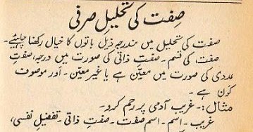 Urdu grammar online: sift ki tehleel e sarfi