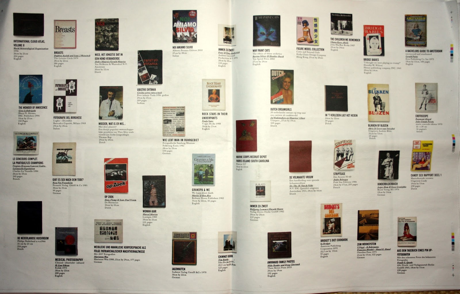 Bint photoBooks on INTernet: Awkward Family Photos Humour Mike Bender ...