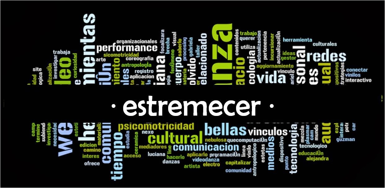 Madre Mia del Amor Hermoso: Nube de Palabras