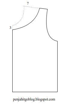 10 macam gambar bentuk pola kerung leher baju