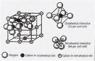 PS BALL: APA ITU PS BALL?
