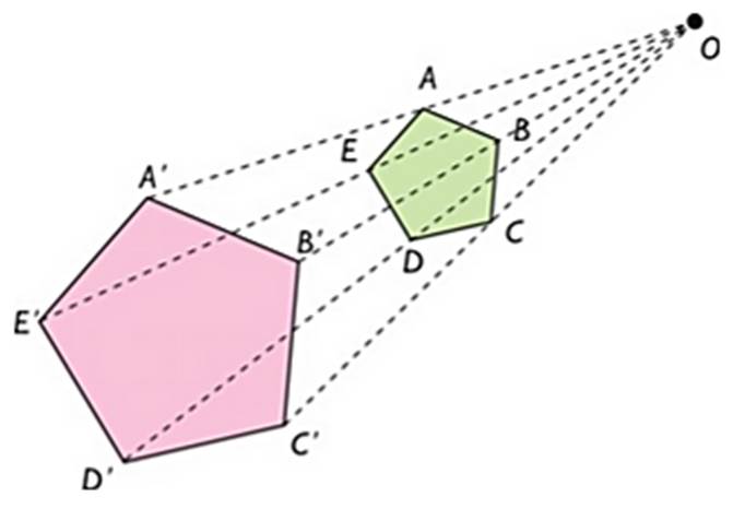 Blog Matemático_Técnica31: Semejanza en la construcción de figuras ...
