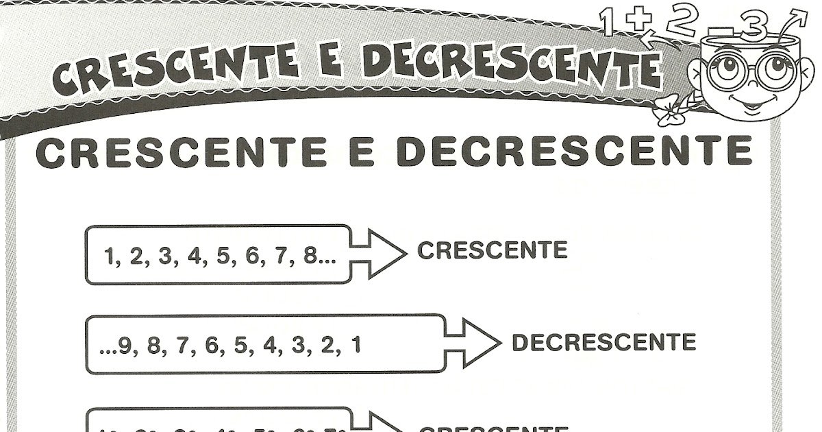 Paraíso da Alfabetização: Ordem crescente e decrescente