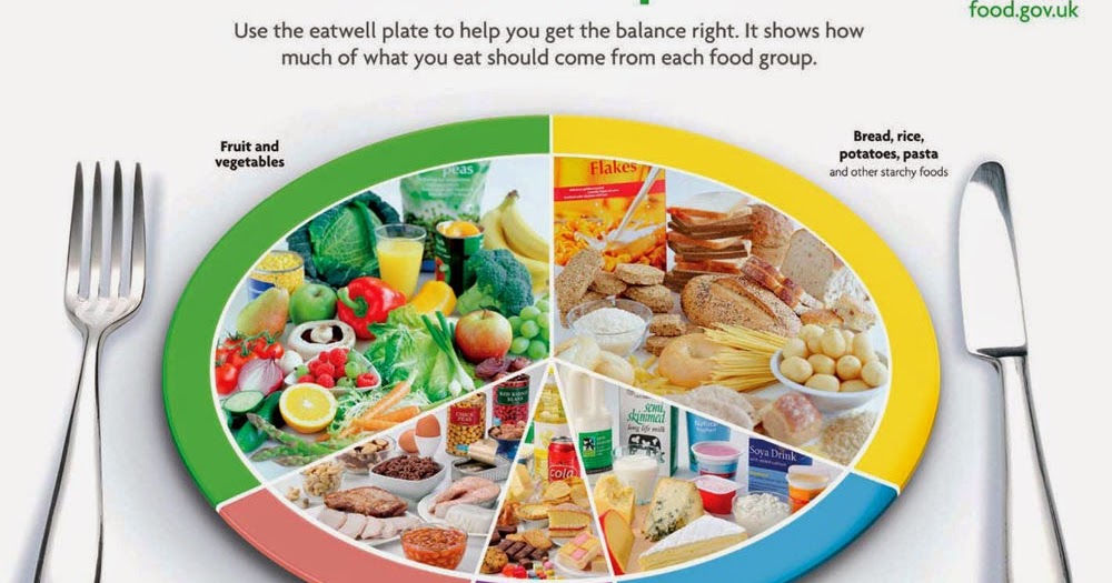 In en om die huis: Eet gesond