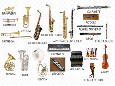 Banda Marcial: Las Bandas Marciales