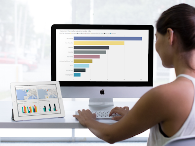 The KnowledgeSmart Blog: How do your users' Revit skills measure up?