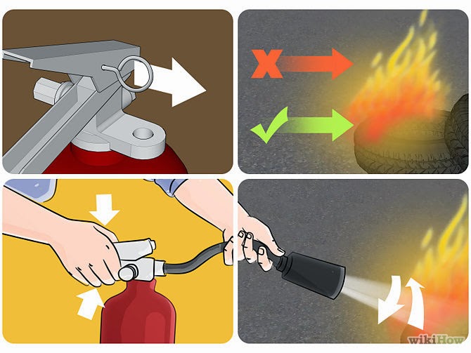 APAR atau Portable Fire Extinguisher