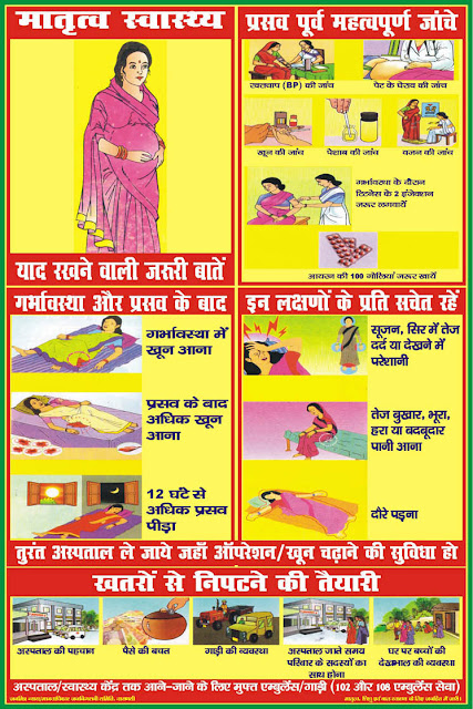 IMAGES PVCHR: Poster of Maternal Health, Child Health & Newborn Health