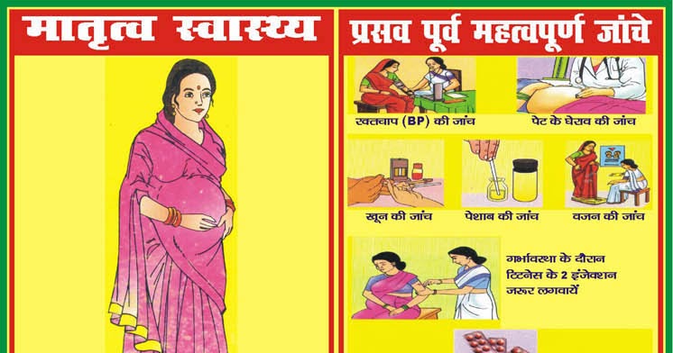IMAGES PVCHR: Poster of Maternal Health, Child Health & Newborn Health