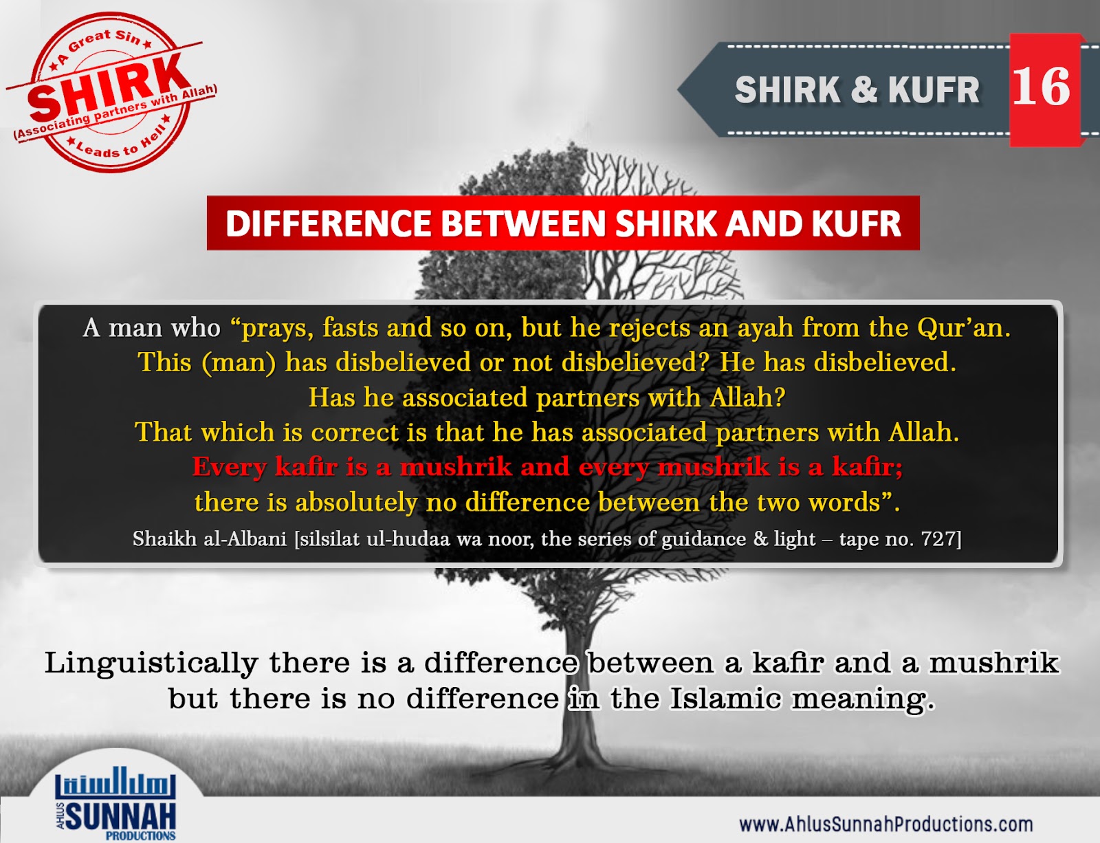 Shirk Explanation