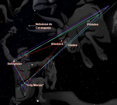 RADEIRIS: ALDEBARÃ e o Céu da Semana de 3 a 10 de março de 2013
