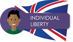 British Values - Individual Liberty