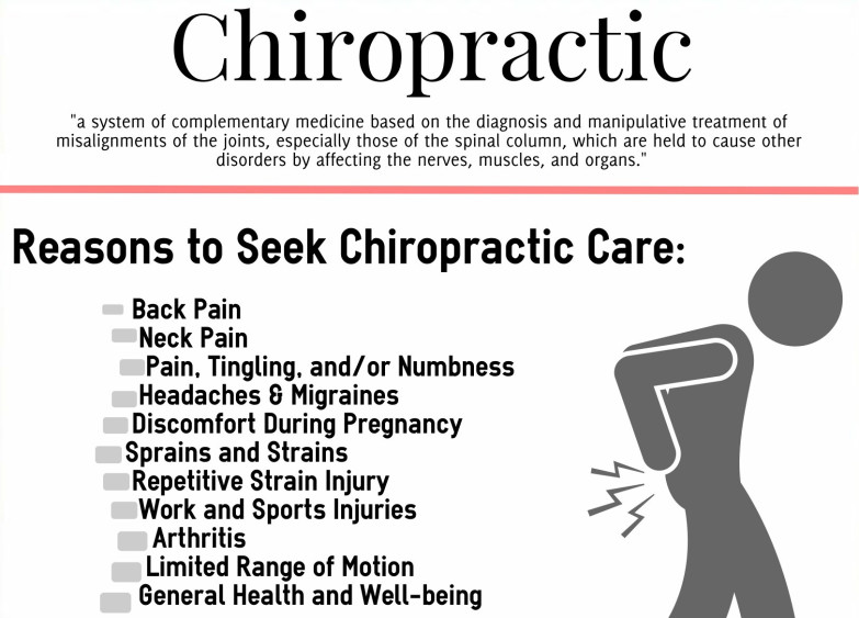 Top 10 Researched Benefits of Chiropractic Care