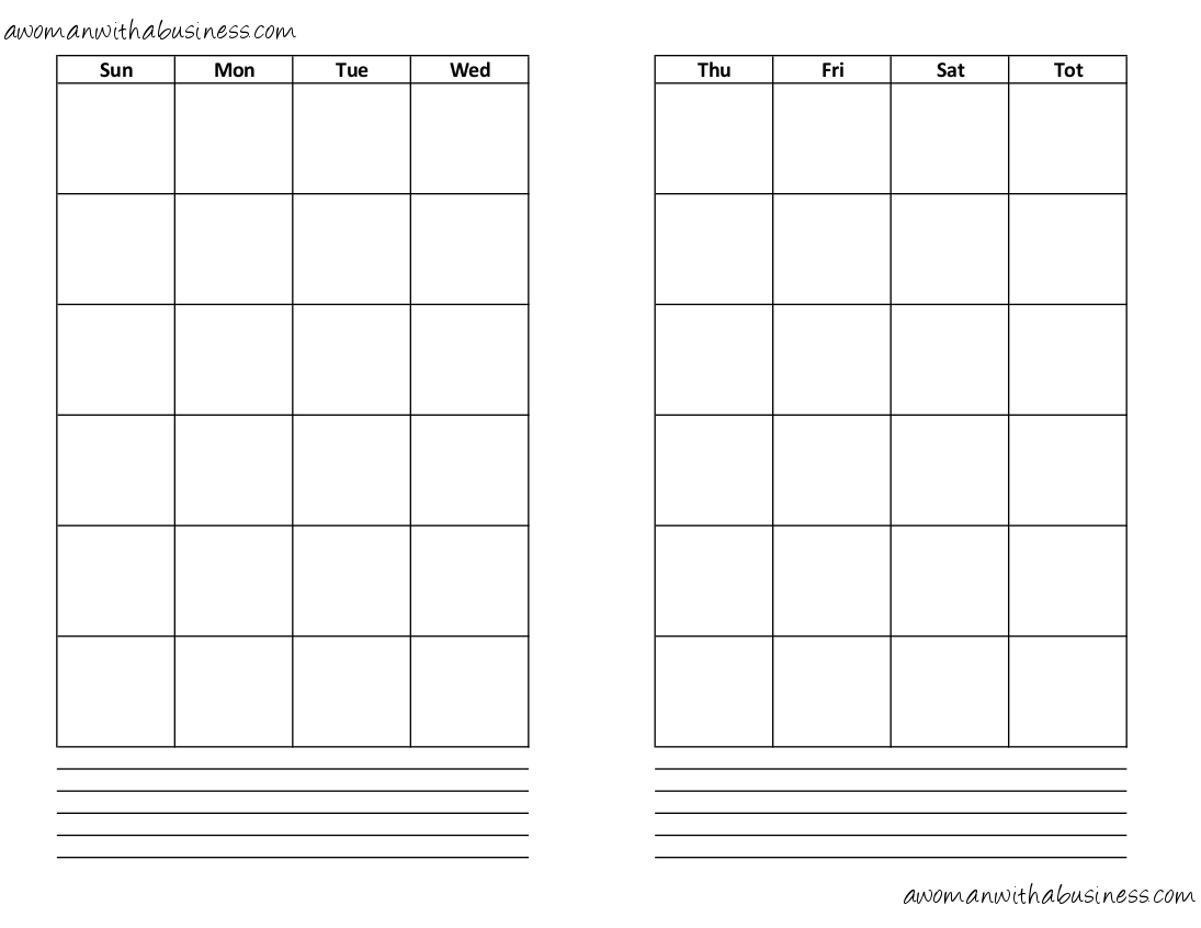 Slowdowns and Slumps - When to freakout, When to take action, and What ...