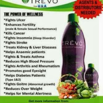 Healthy & Wealthy: TREVO Ingredient Breakdown: