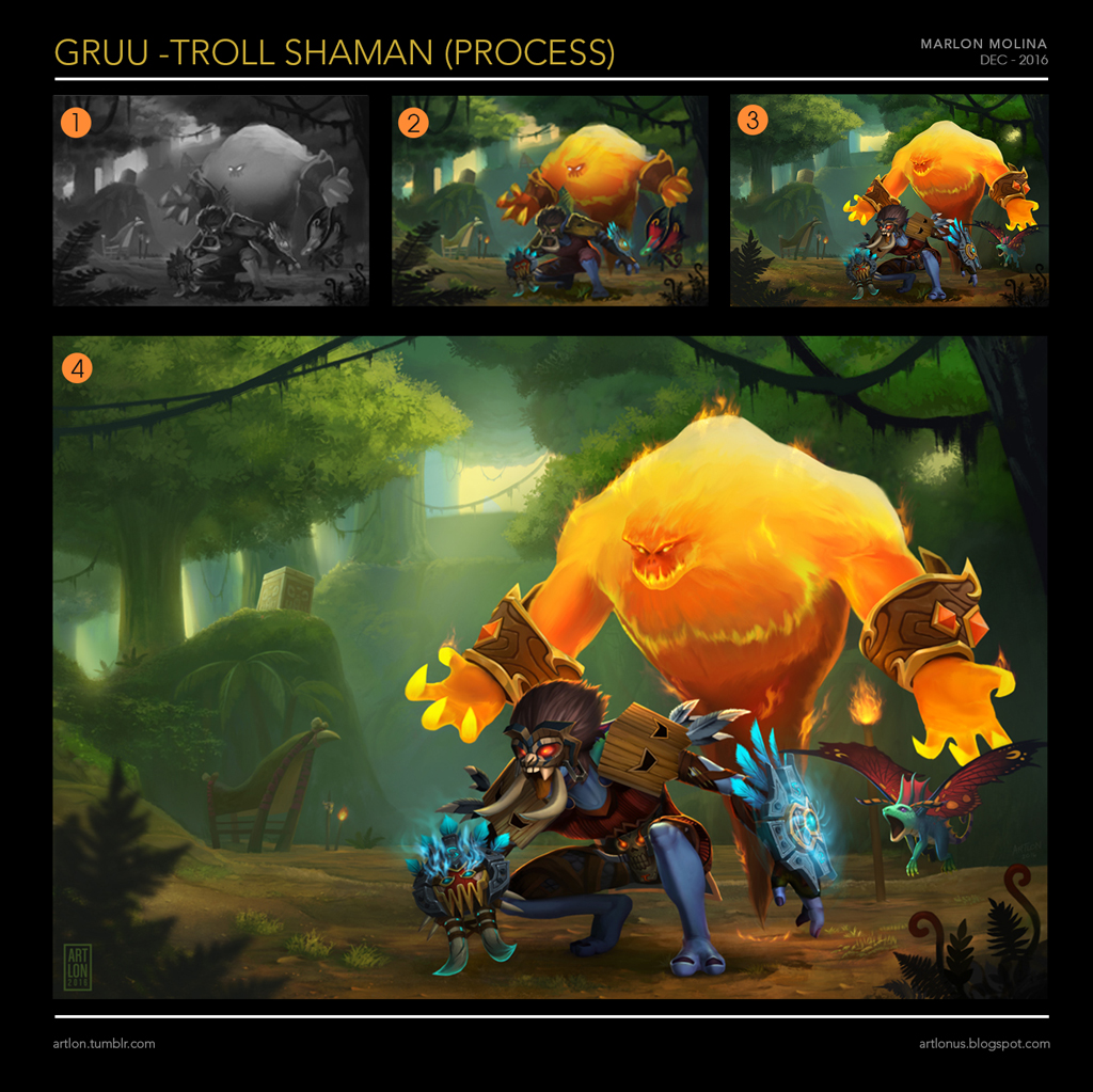 ART OF LON: Gruu and His Minions