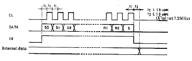 LM7001 FM Transmitter - a Collection of my Microcontroller & Arduino ...
