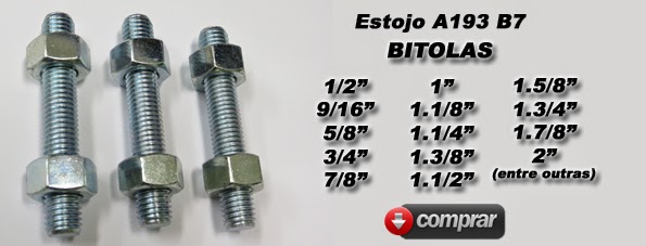 PARAFUSOS RUDGE RAMOS