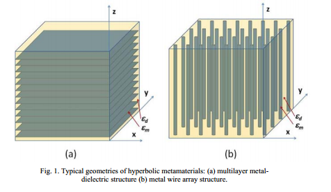 Multimaterial multiverse simulation | NextBigFuture.com