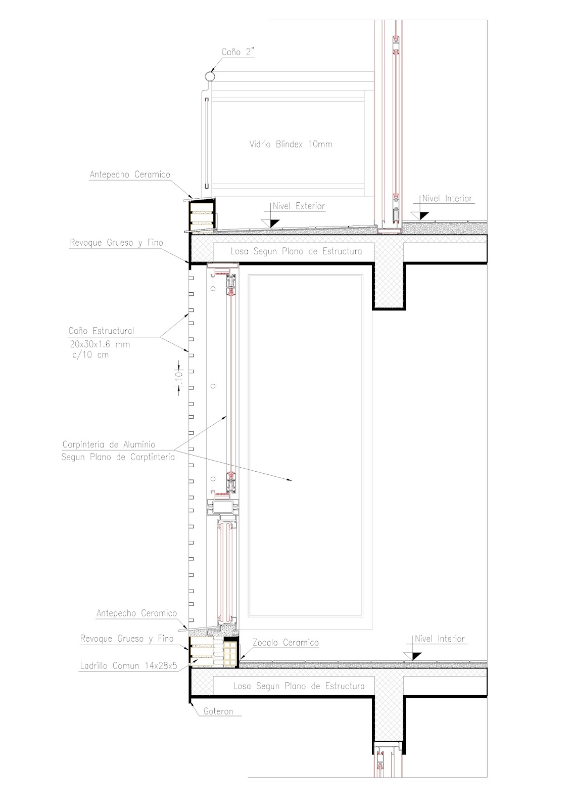 Cátedra de Materiales y Técnicas III: Cortes Constructivos