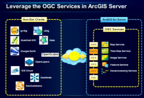 arcOrama: Le blog consacré à ArcGIS et aux technologies SIG Esri