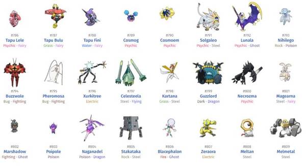 800+ Nama-Nama Pokemon dan Gambarnya Generasi 1-7 [Lengkap ...