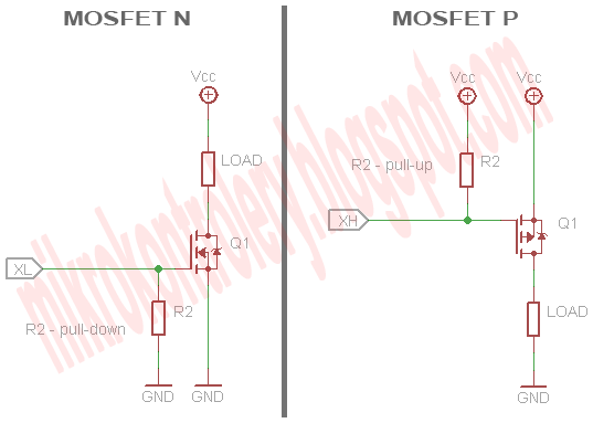 Mikrokontrolery Jak zacząć? Zbiór najczęściej udzielanych porad