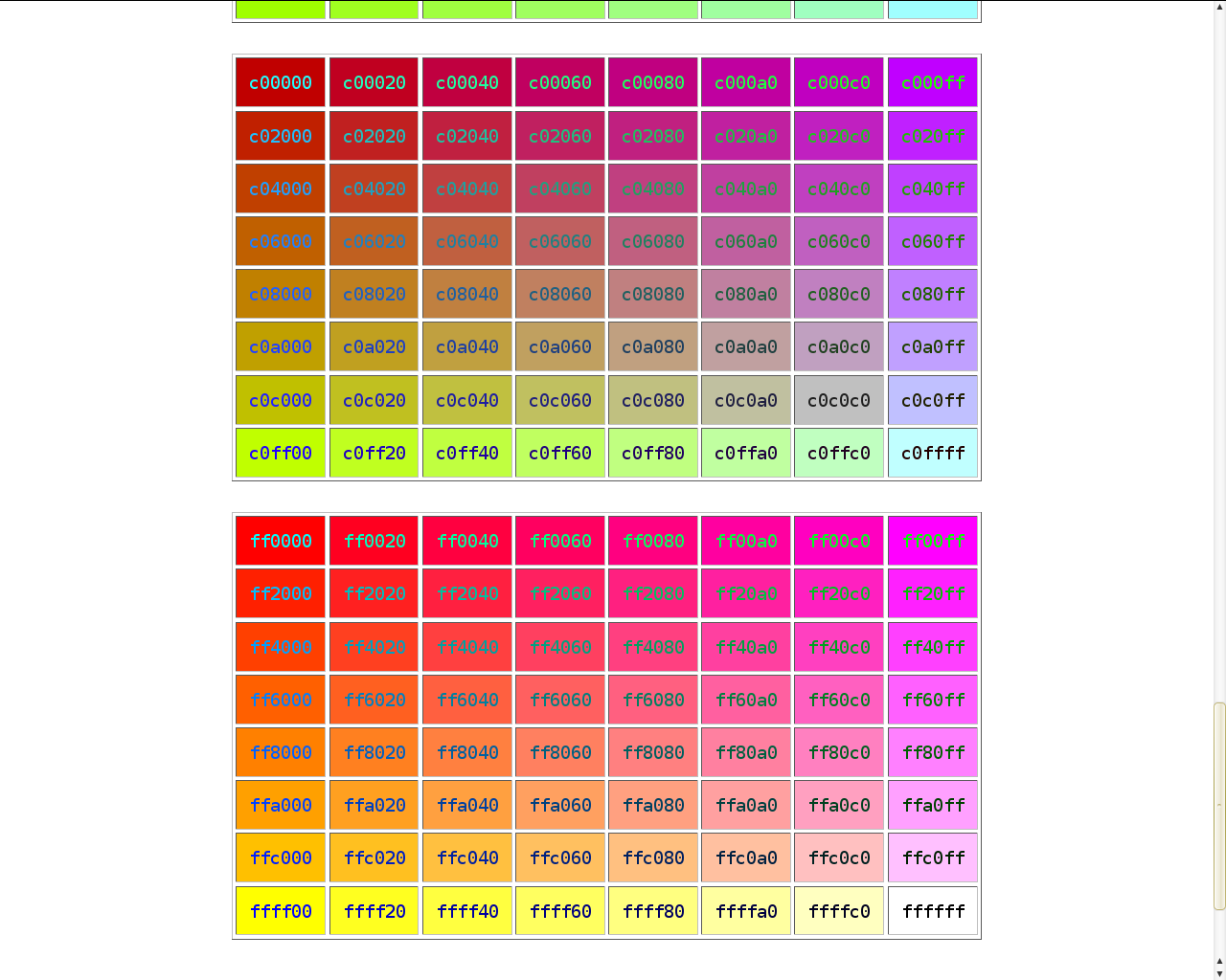 Codigos HTML para los colores.