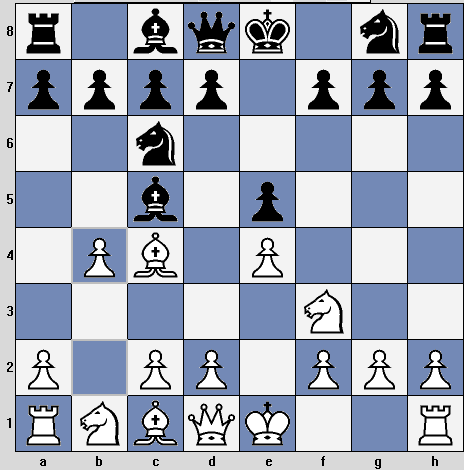 Ajedrez maleno: Dos jaques dobles en una partida de un genial Morphy.