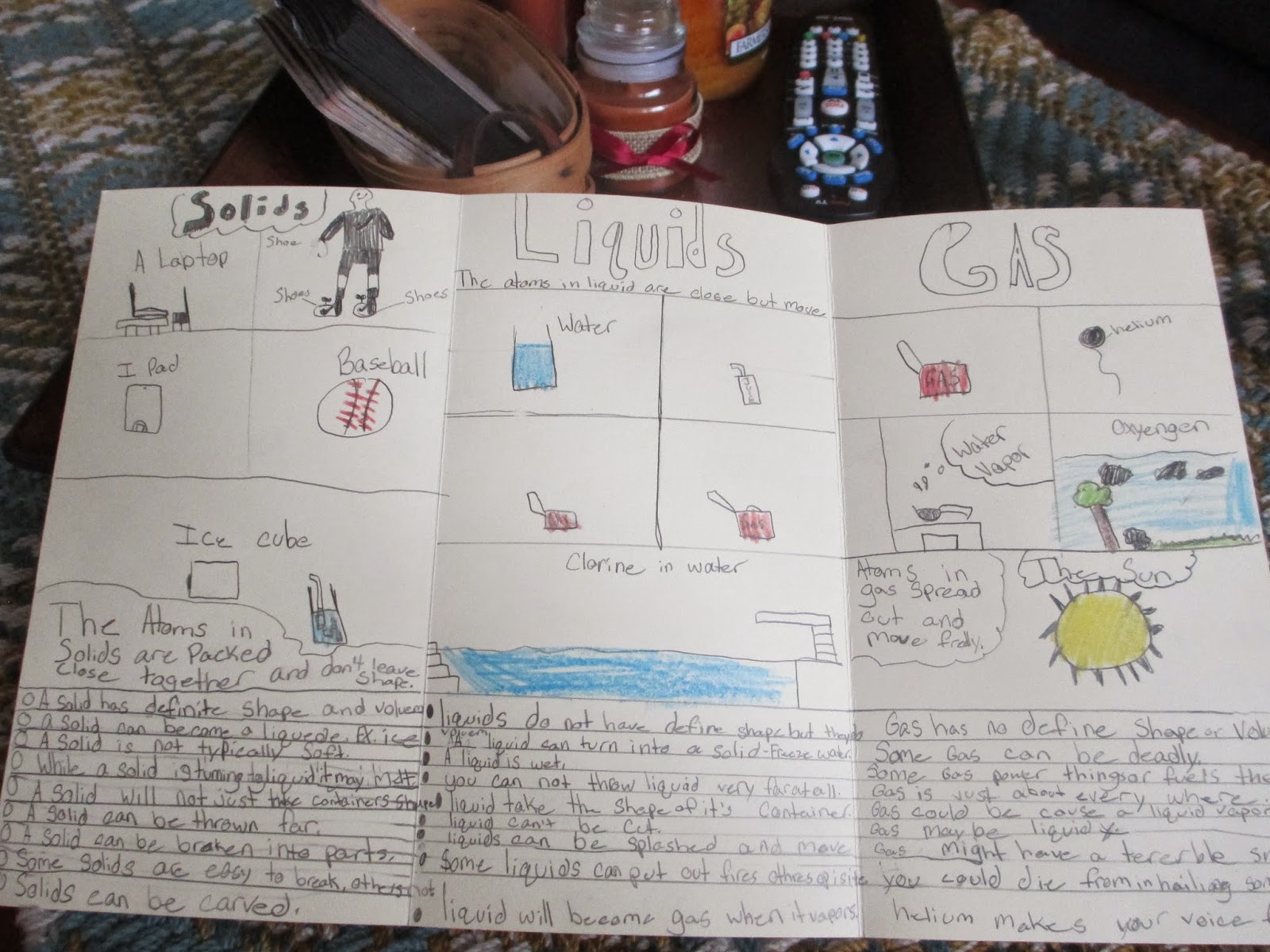 Fabulous in Fifth!: Scientific Saturdays: States of Matter Brochures