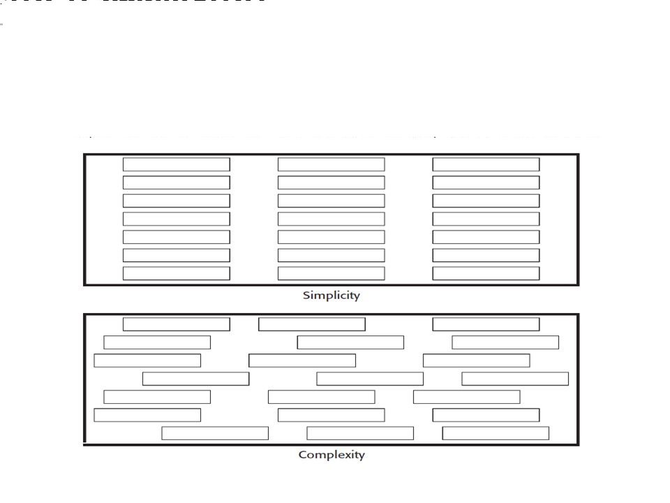 HCI Assignment: visually pleasing composition