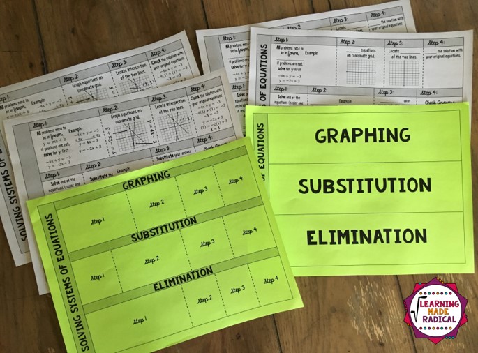 Interactive Notes Activities | Learning Made Radical