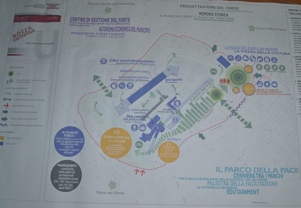 ROMA Forte Trionfale, ora tocca ai tecnici fare i conti - VISTO DAL basso