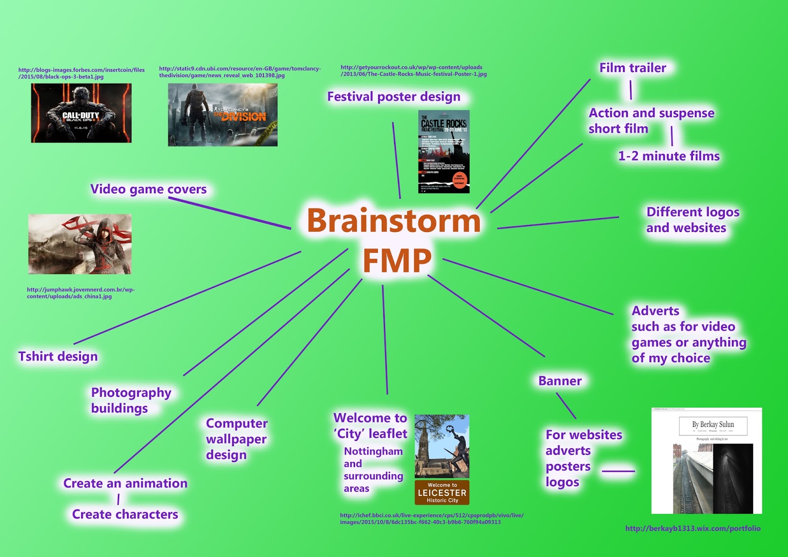 fmpberkay: Brainstorm Ideas