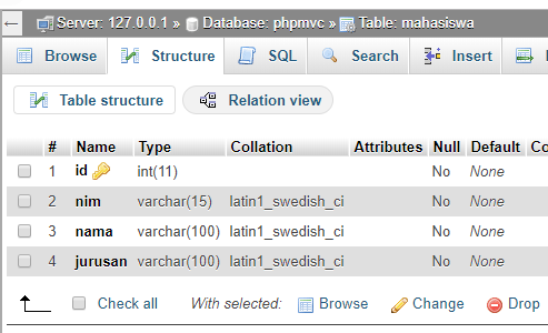 PHP MySql CRUD Dengan Konsep MVC