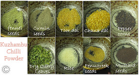 VIRUNTHU UNNA VAANGA: KUZHAMBU MILAGAI PODI I HOMEMADE KUZHAMBU CHILLI ...