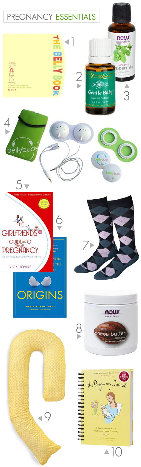 Bubby and Bean ::: Living Creatively: Getting Ready For Baby // My ...