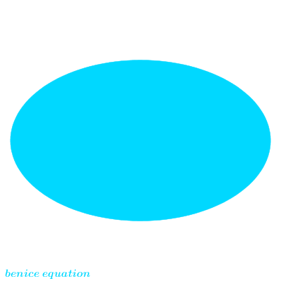 Fun math art (pictures) - benice equation