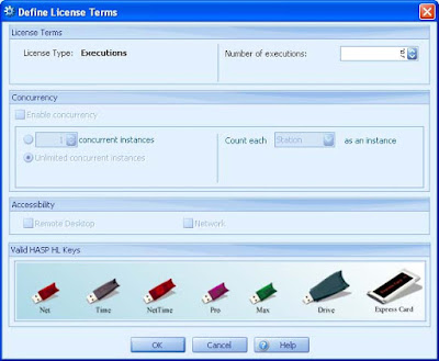 ฮาร์ดล็อค, Hardlock, Software Protection,Sentinel, การป้องกันลิขสิทธิ์ ...