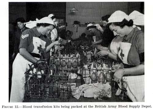 Ideas Without Merit: Blood Transfusion in Weird War 1