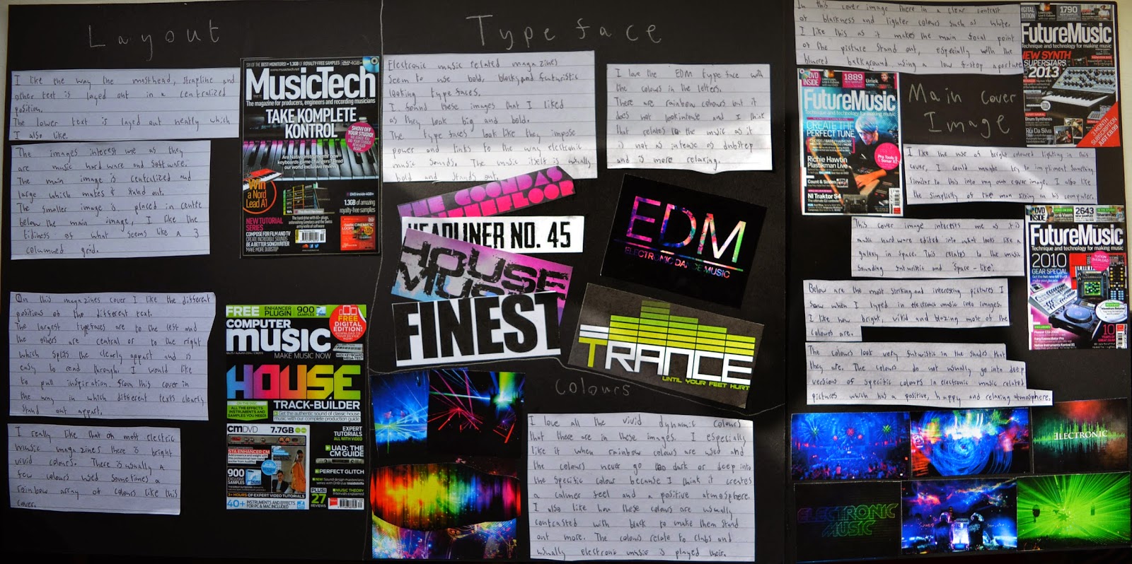 AS Foundation Media: Music Magazine - Mood Board