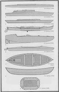 Arnhem Jim: The War Canoes of World War II - Cockleshell Heroes