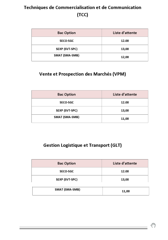 Les seuils d'admission aux établissements post-bac - Marocconcourat.com