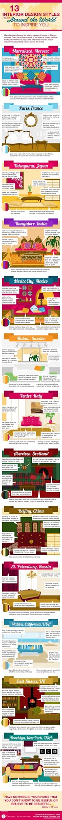 Crazy Infographics: 13 Interior Design Styles From Around The World To ...