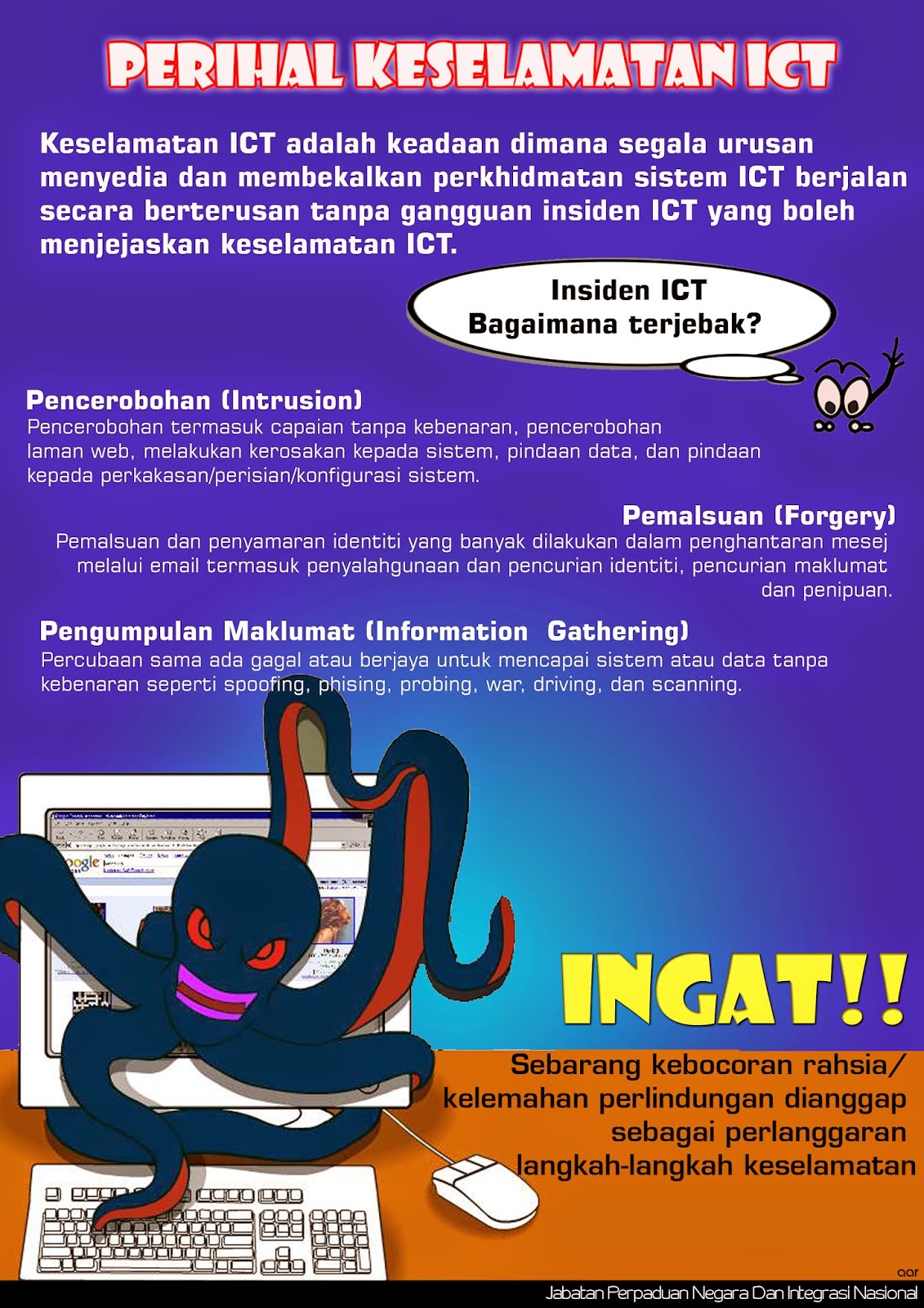 Perihal Keselamatan ICT | Yayasan Pencegahan Jenayah Malaysia - Kelantan