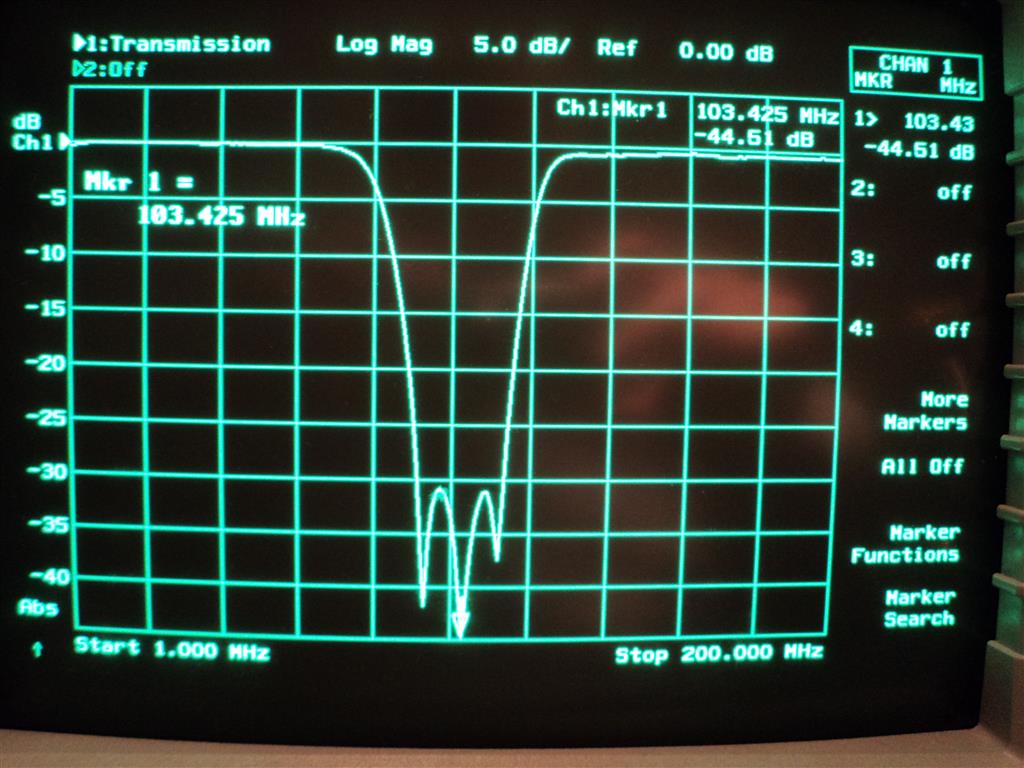 LNA for all: DIY "FM TRAP" or 88-108 MHz Band STOP filter
